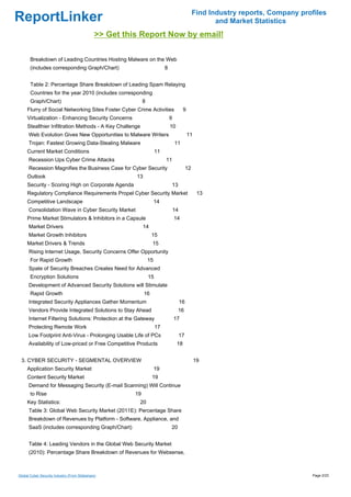 Global Cyber Security Industry | PDF