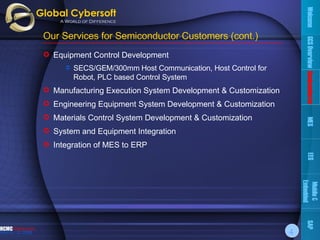 Global CyberSoft - MES Introduction | PPT