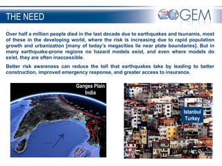Global Earthquake Model: Calculating and Communicating Seismic Risk | PPT