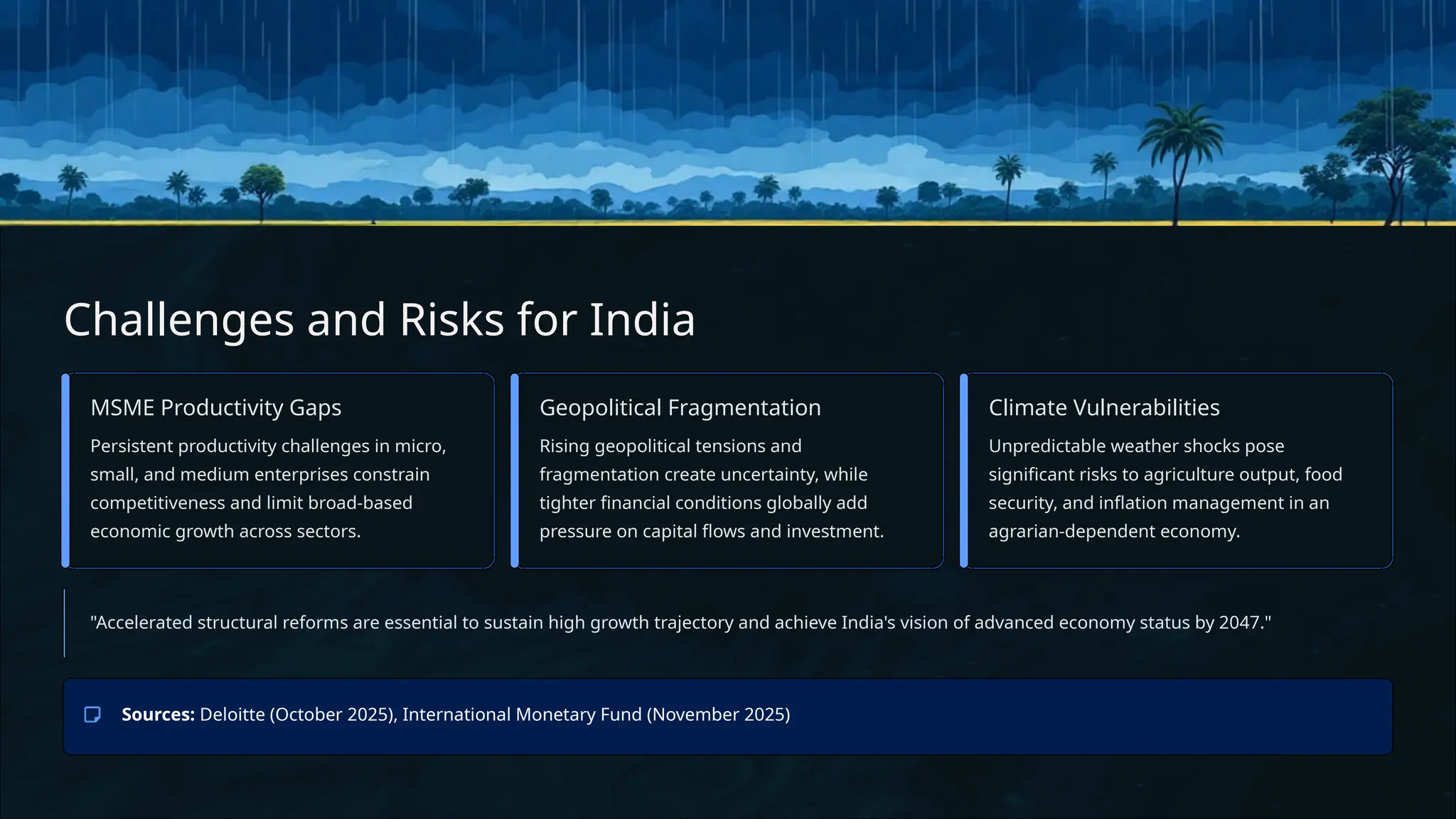 Global-Economic-Slowdown-and-Its-Impact-on-India.pptx.pptx
