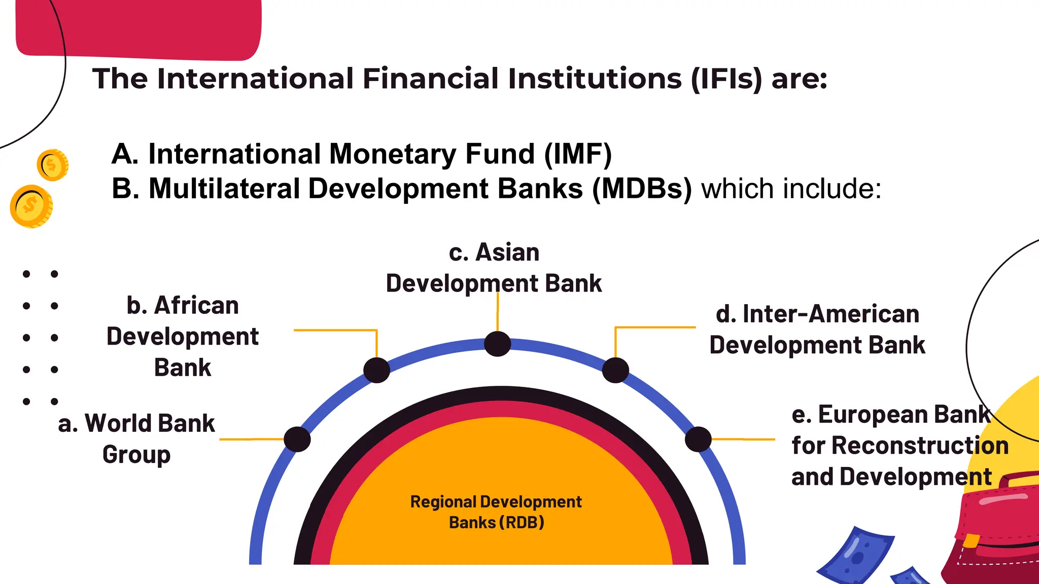 What is Global Economy? Characteristics and | PDF