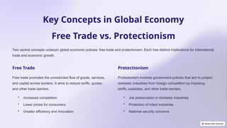 Global-Economy-in-the-Contemporary-World.pptx