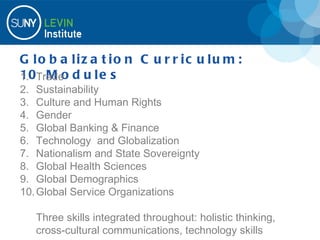 Global education-collaborative-presentation | PPT