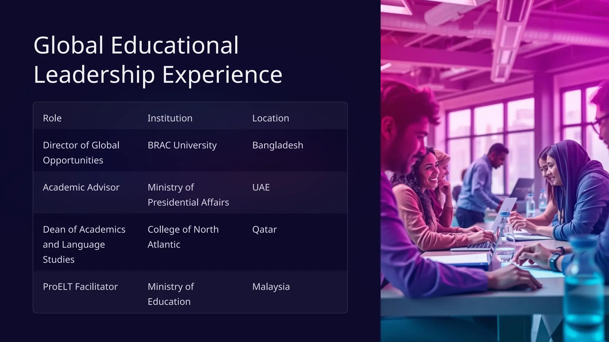 Global-Education-Leadership-Bridging-Cultures-Through-Educational ...