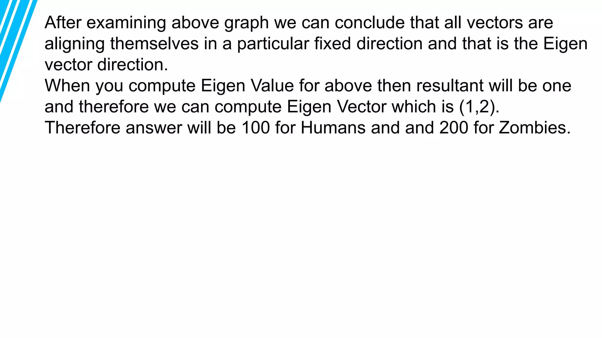 Application of Matrices in real life | Matrices application | The ...