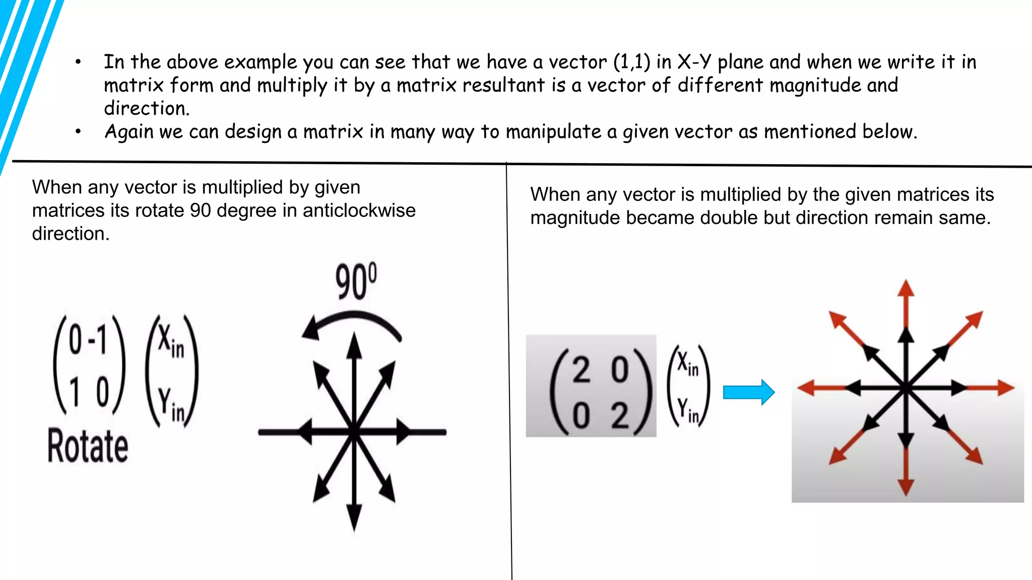 Application of Matrices in real life | Matrices application | The ...