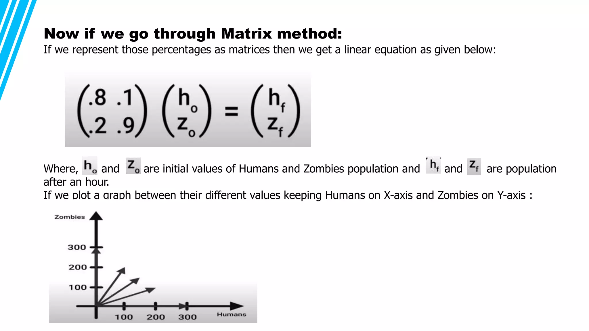 Application of Matrices in real life | Matrices application | The ...