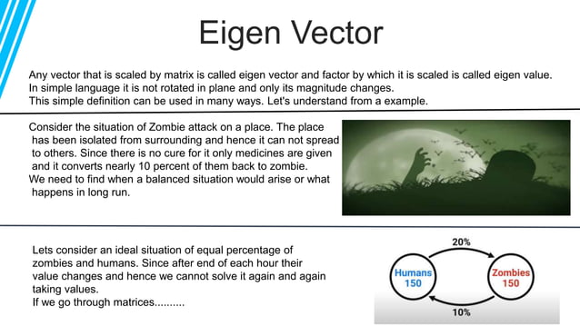 Application of Matrices in real life | Matrices application | The ...