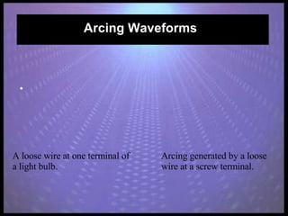 Global Electrical Safety | PPT