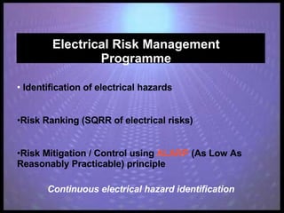 Global Electrical Safety | PPT