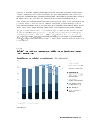 McKinsey Global Energy Perspective 2025- Full Report | PDF