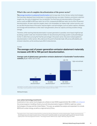 McKinsey Global Energy Perspective 2025- Full Report | PDF