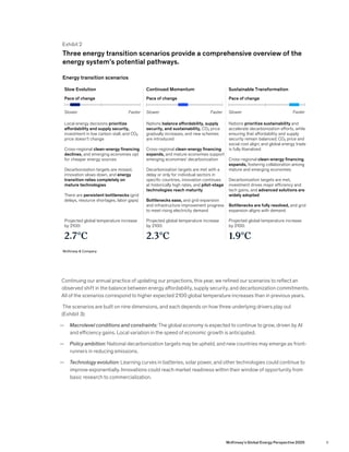 McKinsey Global Energy Perspective 2025- Full Report | PDF