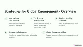 Global-Engagement-Among-Universities.pptx