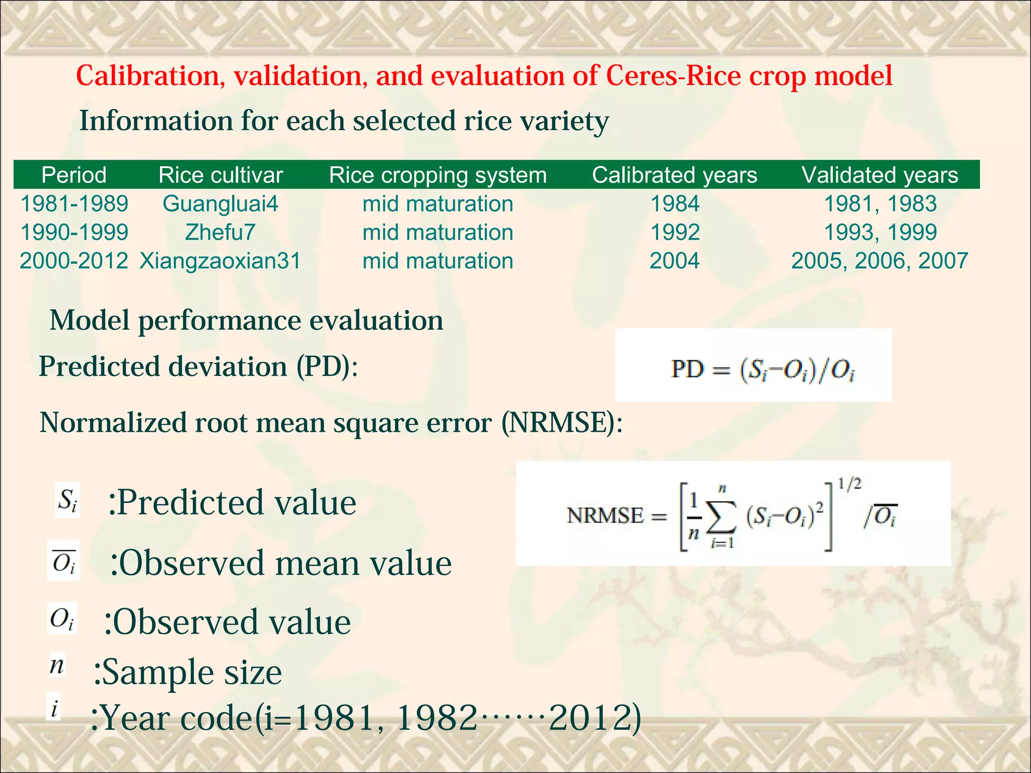 Global Environmental Risk and its Governance Consilience Mode, Shi ...