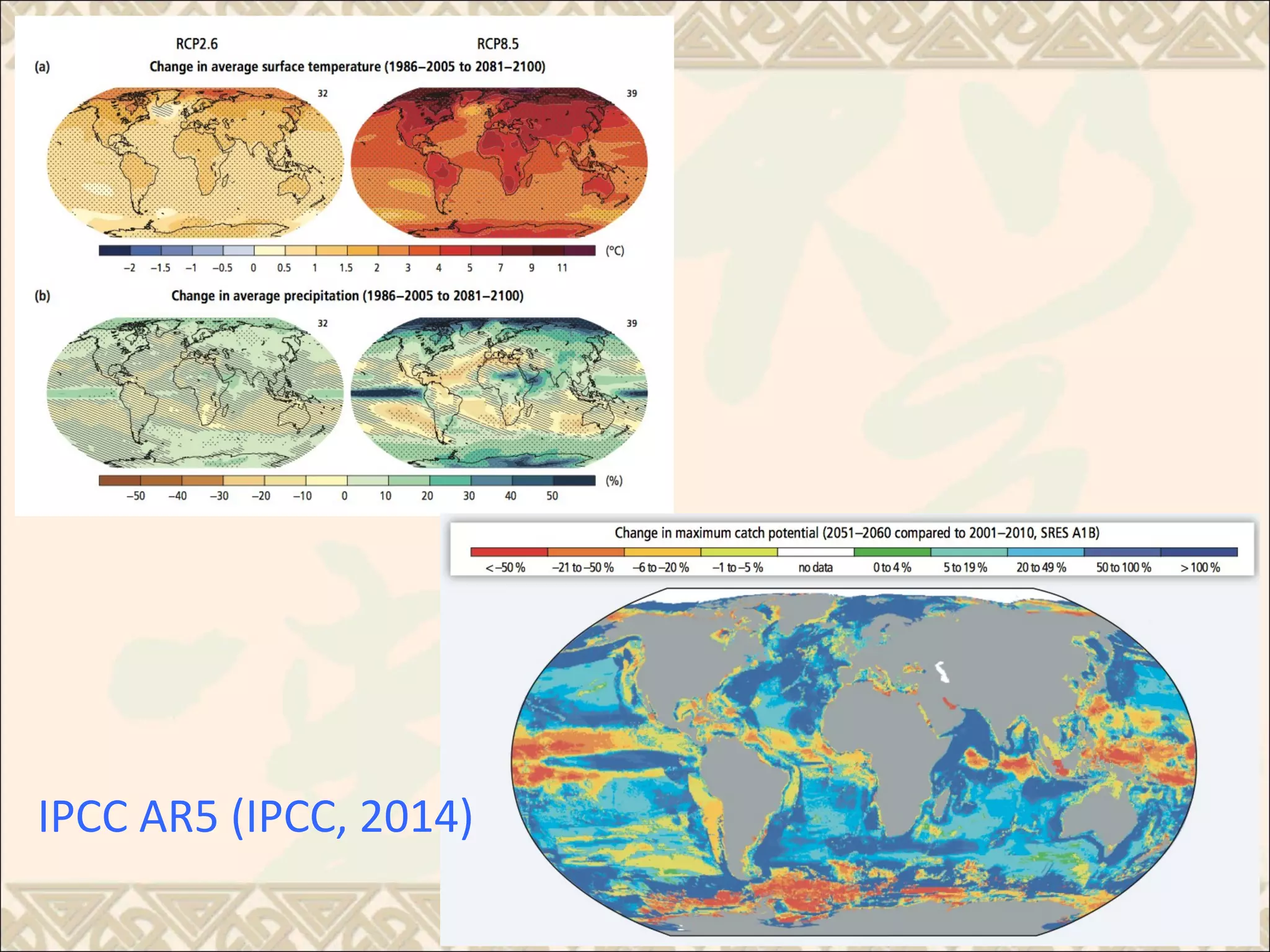 Global Environmental Risk and its Governance Consilience Mode, Shi ...