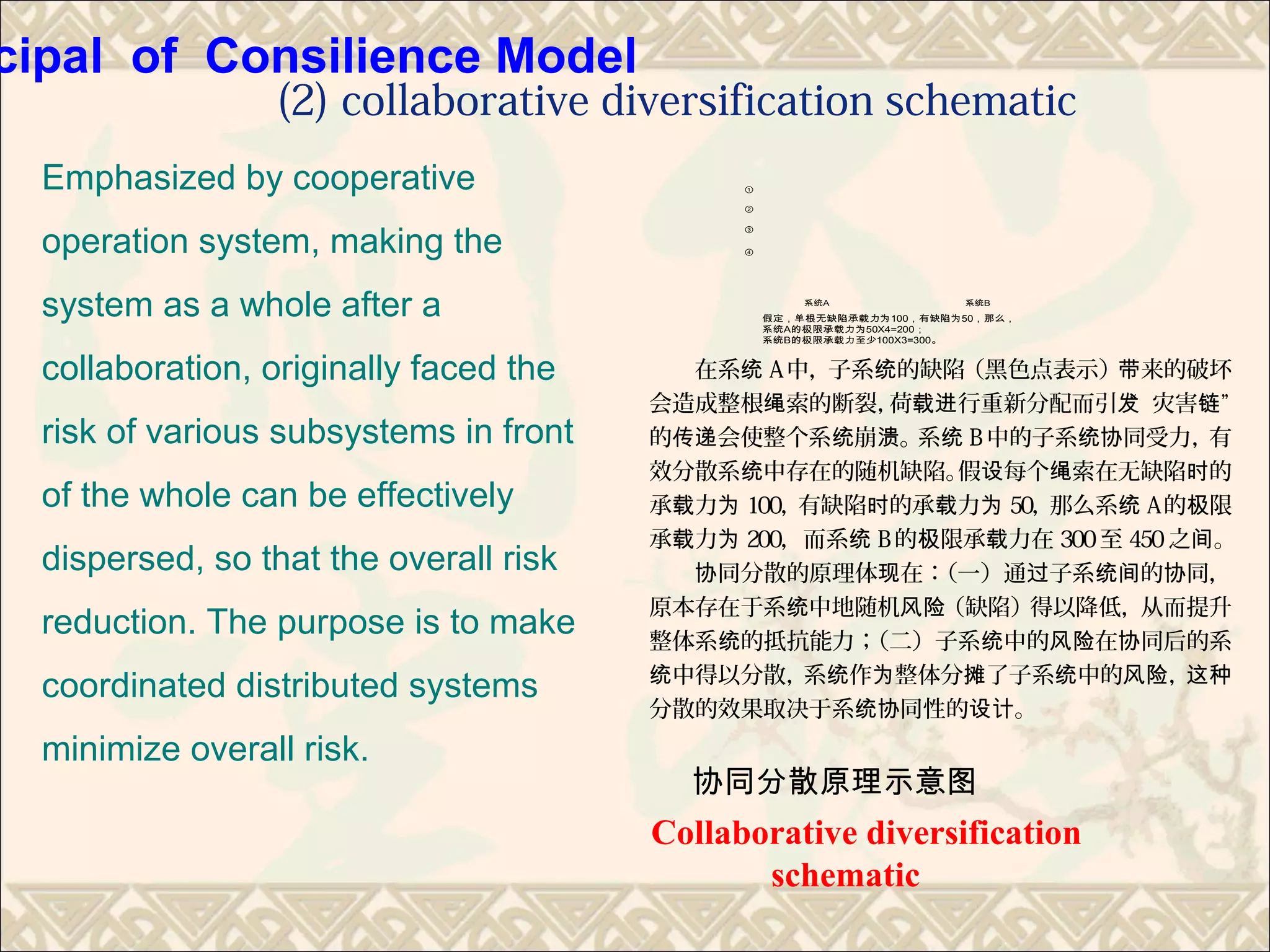 Global Environmental Risk and its Governance Consilience Mode, Shi ...