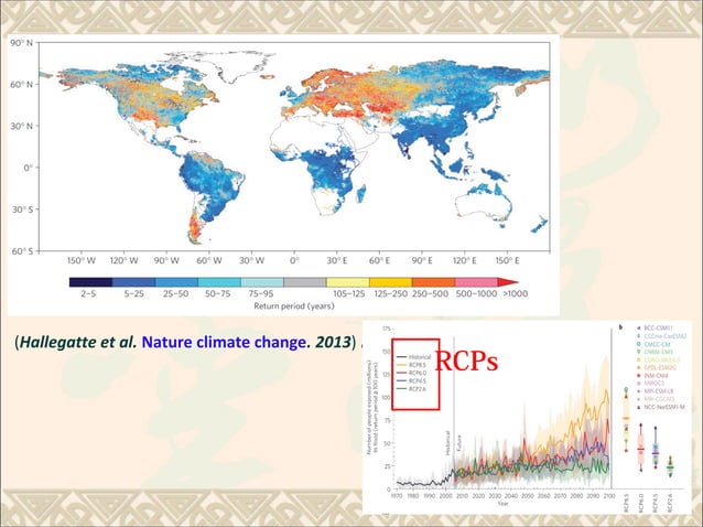 Global Environmental Risk and its Governance Consilience Mode, Shi ...