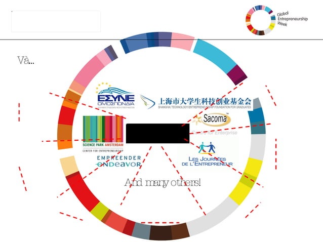 Global Ew Master Presentation Vi | PPT