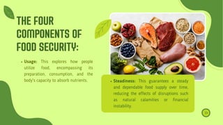 GLOBAL - FOOD - SECURITY - GROUP - 6.pdf