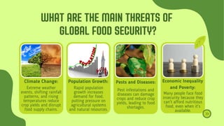 GLOBAL - FOOD - SECURITY - GROUP - 6.pdf
