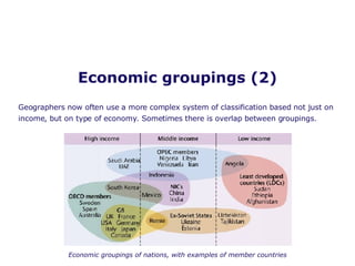 Global Groupings | PPT