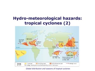 Global Hazards Patterns | PPT