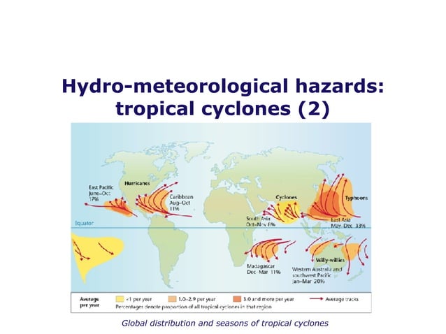 Global Hazards Patterns | PPT | Science