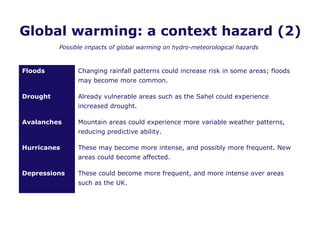 Global Hazards | PPT