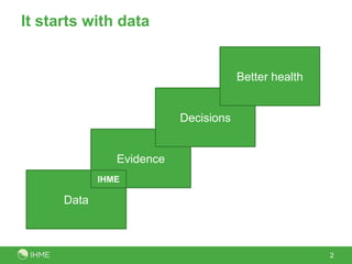 Global Health Data Exchange | PDF