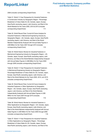 Global Industrial Fasteners Industry | PDF | Mergers and Acquisitions ...