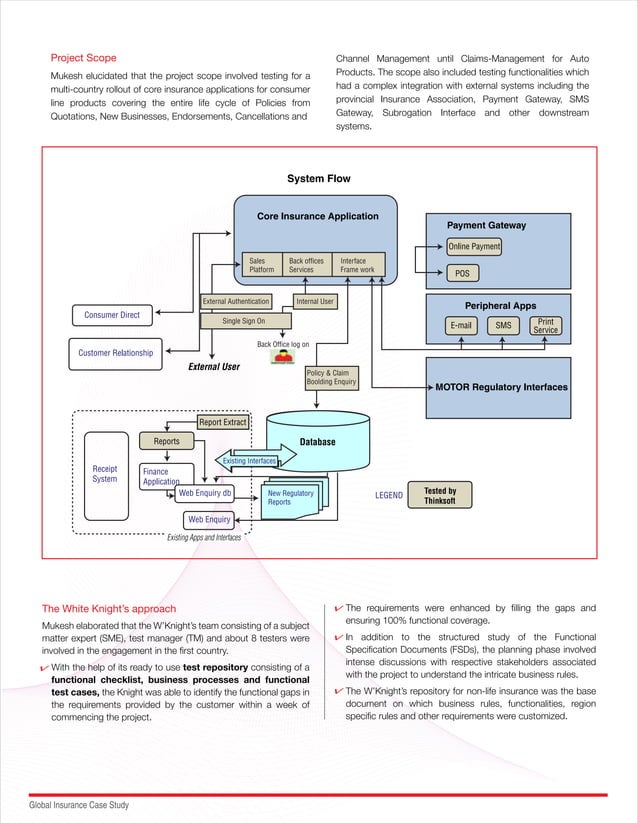 Global Insurance (Case Study) | PDF