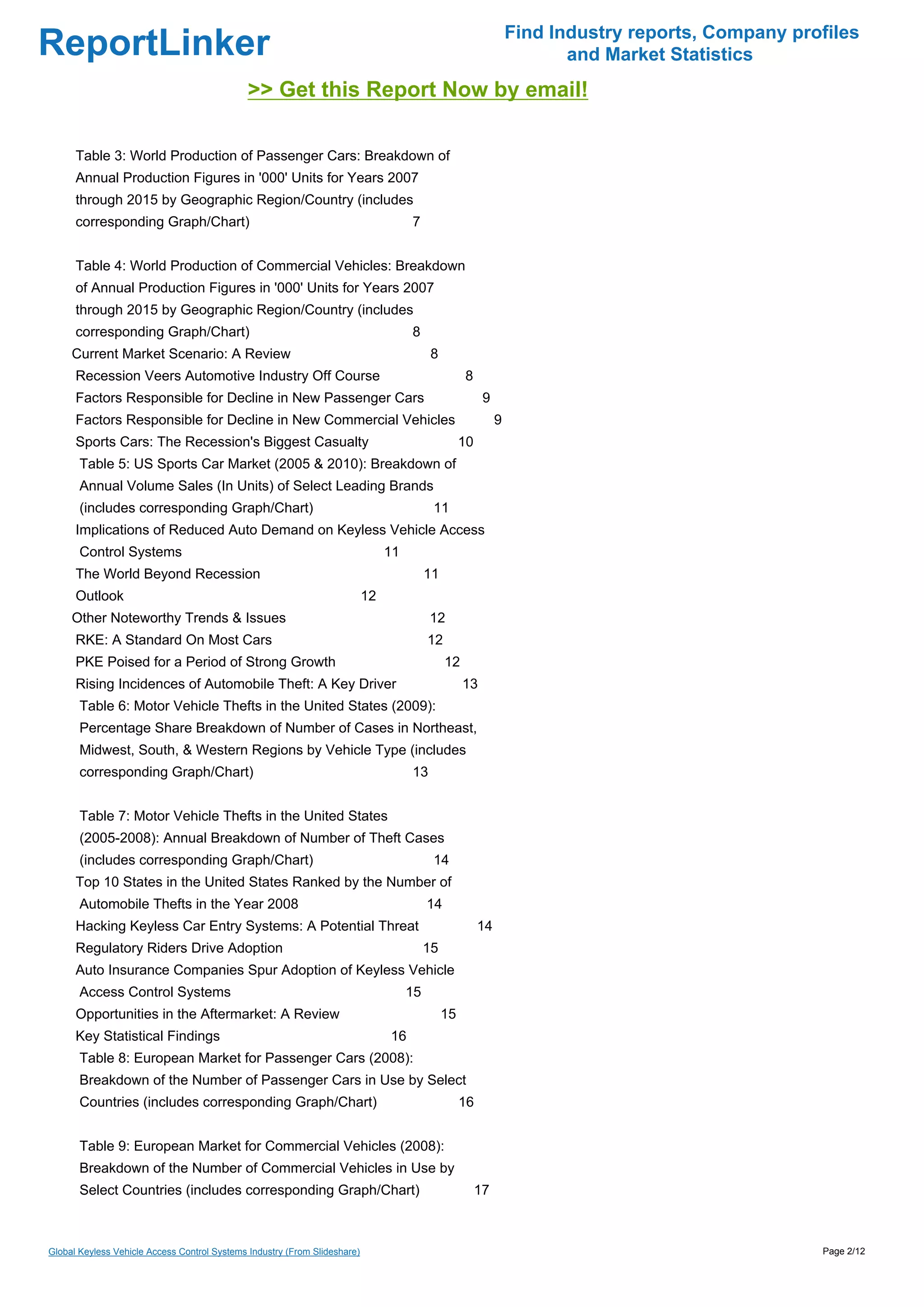 Global Keyless Vehicle Access Control Systems Industry | PDF