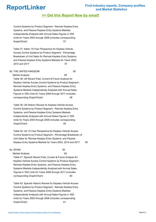 Global Keyless Vehicle Access Control Systems Industry | PDF