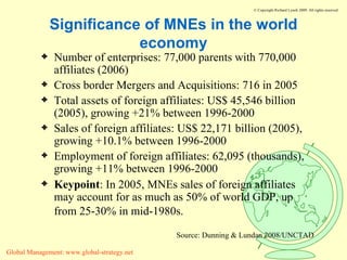 Global Management 1 | PPT