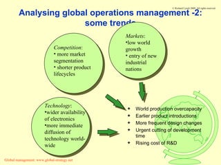 Global Management 4 | PPT