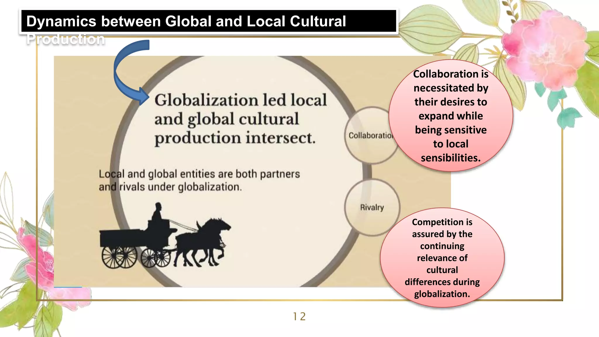 GLOBAL-MEDIA-CULTURES-GROUP-4.pptx