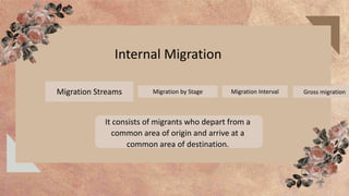 Global-Migration.pptx