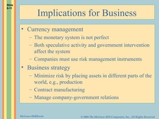 Chapter 1 of Global-monetary.ppt fullllll | PPT
