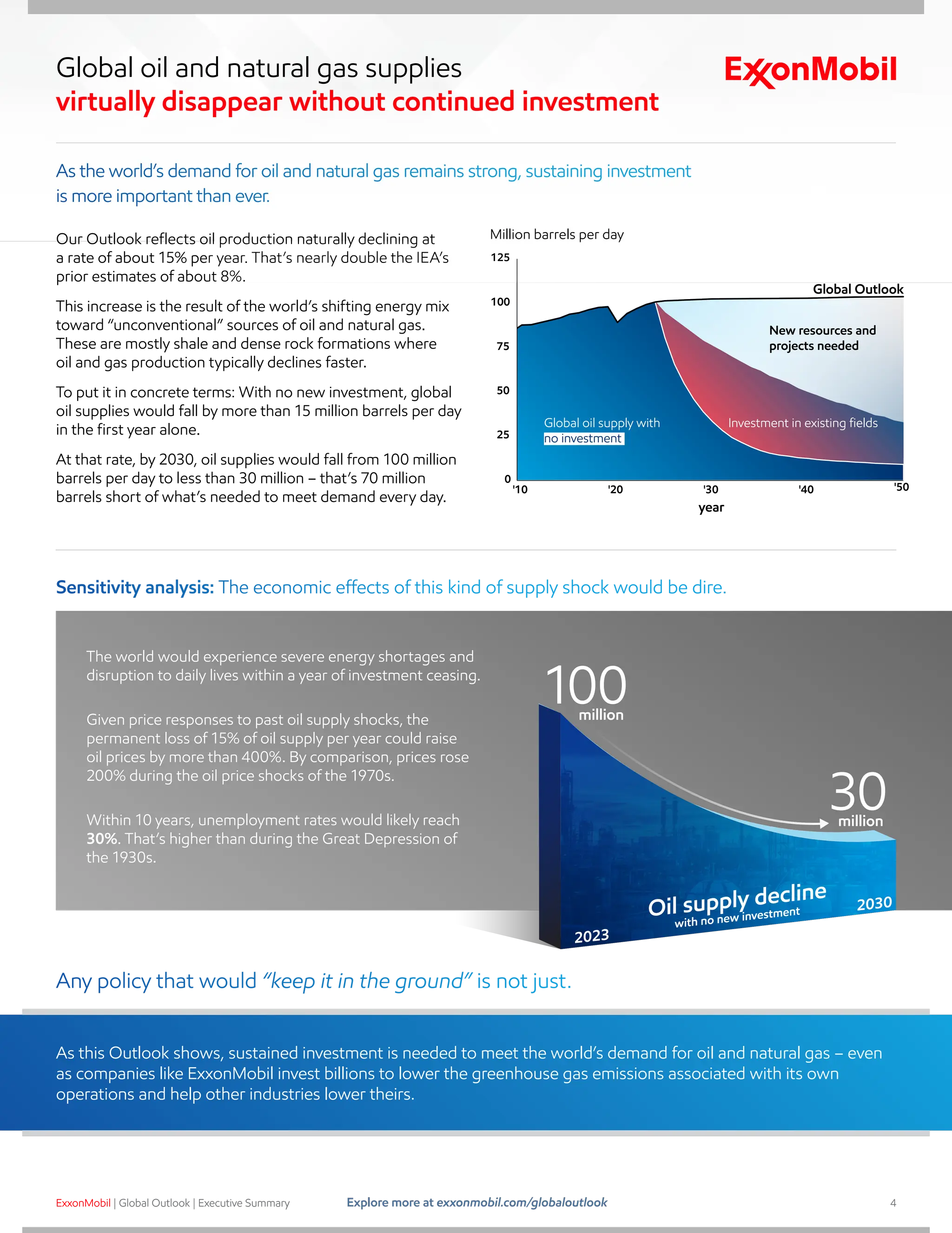 Exxon Global Energy Outlook: executive summary | PDF