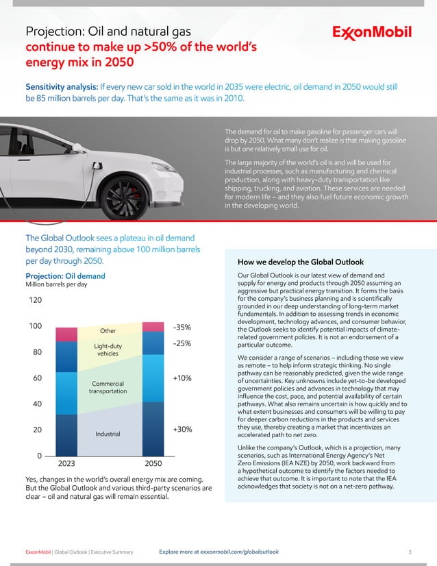 Exxon Global Energy Outlook: executive summary | PDF
