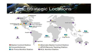 Global positioning-system | PPTX