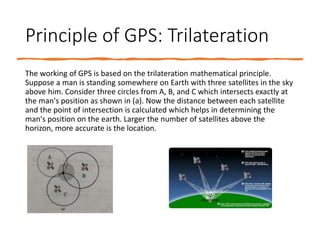 Global-Positioning-System.pptx