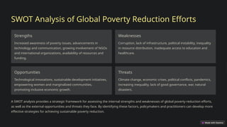 Global Poverty A Comprehensive Analysis.pptx