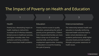Global Poverty A Comprehensive Analysis.pptx