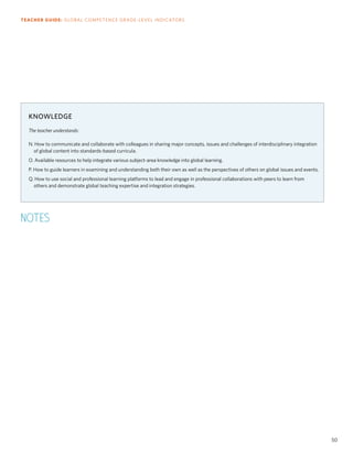 Global ready teacher competency framework standards and indicators ...