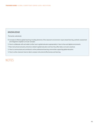Global ready teacher competency framework standards and indicators ...
