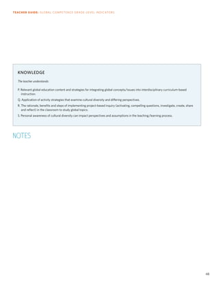 Global ready teacher competency framework standards and indicators | PDF