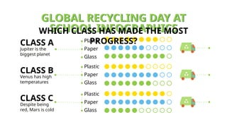 global-recycling-day-at-school-infographics.pptx