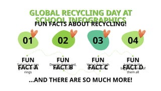 global-recycling-day-at-school-infographics.pptx